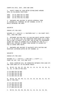 NAVAREA IX Warnings Summary February 2023 | PDF