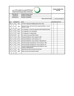 DEWA Standard Drawings Overview | PDF | Stairs | Electrical Substation