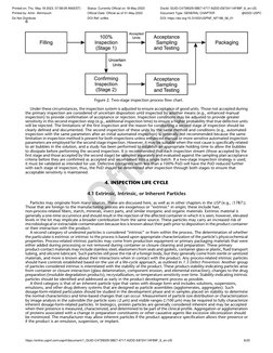 USP 1790 Visual Inspection Guidelines | PDF | Intravenous Therapy ...