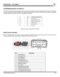 Peterbilt 579 Electrical Wiring Guide | PDF | Electrical Connector ...