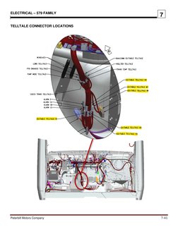 Peterbilt 579 Electrical Wiring Guide | PDF | Electrical Connector ...