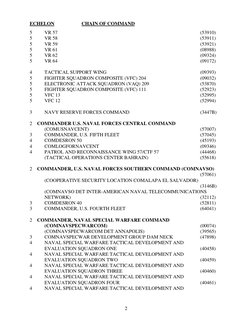 Navy Standard Distribution List 2022 | PDF | United States Navy ...