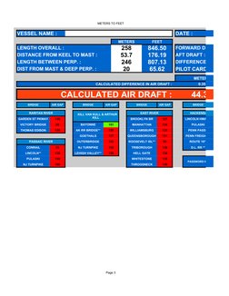 Air Draft Calculation for Vessels | PDF | Navigation | Heavy Industry