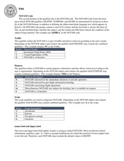 ICAO NOTAM Format Overview | PDF | Air Traffic Control | Runway