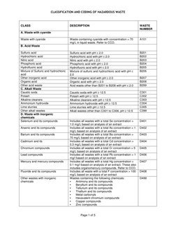 Hazardous Waste Classification Codes | PDF | Waste | Solvent