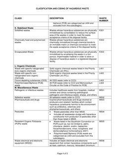 Hazardous Waste Classification Codes | PDF | Waste | Solvent