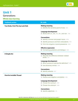Myperspectives Grade 7 | PDF | Verb | Word