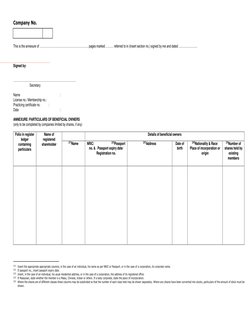 Annual Return Form Section 68 SSM | PDF | Malaysia | Corporations