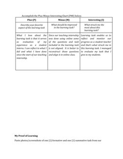 Assessment Practices in Teaching Internship | PDF | Rubric (Academic ...