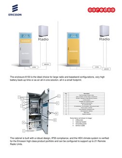 Enclosure 6150 Installation Guide | PDF | Electricity | Components
