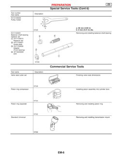 Nissan Zd30 and Td27ti Engines Service Manual in English | PDF ...