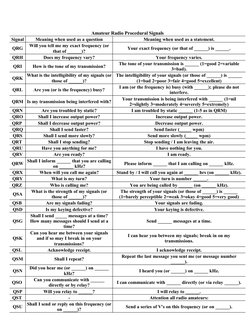 Police Ten-Code Reference Guide | PDF | Traffic | Ambulance