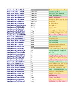Neetcode 75 Leetcode Problems List | PDF | Dynamic Programming | Computing