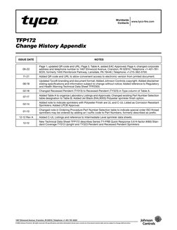 Tyco TY-FRB Sprinkler Data Sheet | PDF | Fire Sprinkler System ...