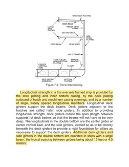 Ship Framing Systems Explained | PDF | Ships | Deck (Ship)