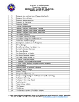 CHED Accredited Graduate Schools NCR | PDF | Metro Manila | Manila