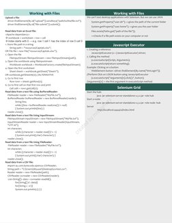 Selenium Java Cheat Sheet Guide | PDF