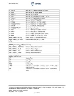 E3D Hot Keys and Commands Guide | PDF | Geometry