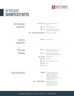 Accuro EMR Keyboard Shortcuts Guide | PDF | Control Key | Keyboard Shortcut