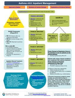 Seattle Children's Asthma Management Pathway | PDF | Respiratory ...