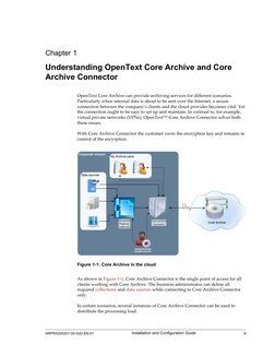 OpenText Core Archive 20.2.1 - Installation and Configuration Guide ...