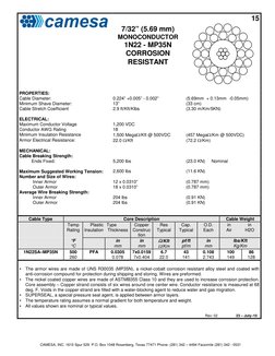 Camesa Wireline Cable Specifications | PDF | Electrical Resistance And ...