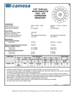 Camesa Wireline Cable Specifications | PDF | Electrical Resistance And ...