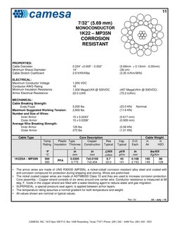 Camesa Wireline Cable Specifications | PDF | Electrical Resistance And ...