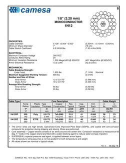 Camesa Wireline Cable Specifications | PDF | Electrical Resistance And ...