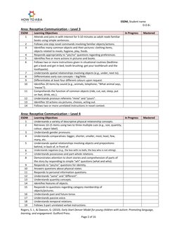 ESDM Assessment Checklist for Autism | PDF