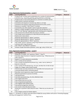 ESDM Assessment Checklist for Autism | PDF