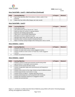 ESDM Assessment Checklist for Autism | PDF