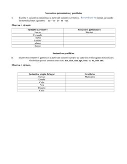 Sustantivos Patronímicos y Gentilicios | PDF