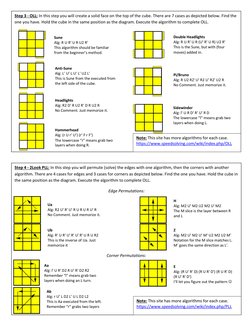 ZZ Method Tutorial for Beginners | PDF | Logic Puzzles | Recreational ...
