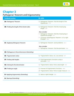 Essential Mathematics For The Australian Curriculum Year 9 | PDF | Area ...