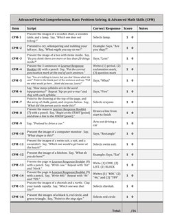 PEAK Generalization Pre-Assessment Guide | PDF | Learning