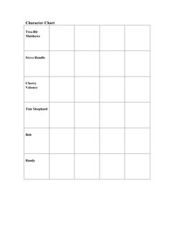 Character Analysis for The Outsiders | PDF | Games & Activities