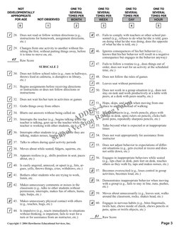 Attention Deficit Disorder EVALUATION SCALE - Fourth Edition (ADDES-4 ...
