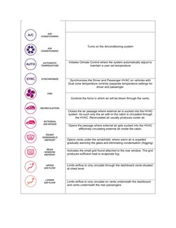 Understanding Automotive Climate Control | PDF | Air Conditioning ...