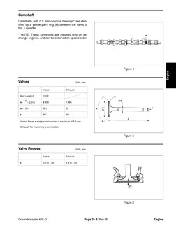 Peugeot XUD9 Engine Specifications | PDF | Internal Combustion Engine ...