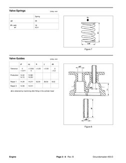 Peugeot XUD9 Engine Specifications | PDF | Internal Combustion Engine ...