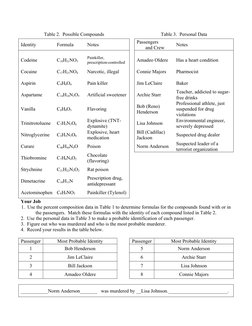 Mole Airlines Flight 1023 Investigation | PDF | Mole (Unit) | Chemistry