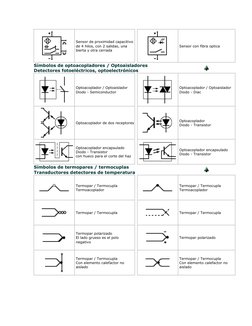 Simbología de Sensores Electrónicos | PDF | Par termoeléctrico ...