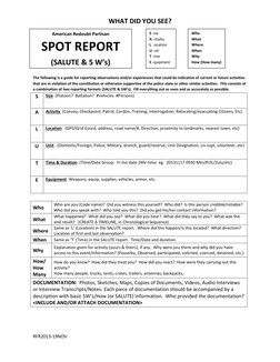 Army Spot Report Guide: SALUTE & 5W's | PDF | Military | National Security