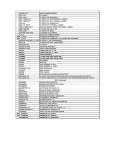 E3D Command List and Functions Guide | PDF | Geometry | Human–Computer ...