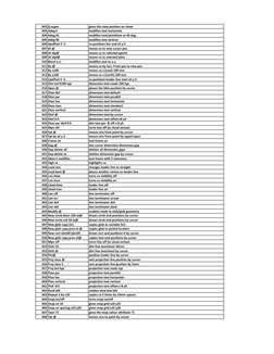 E3D Command List and Functions Guide | PDF | Geometry | Human–Computer ...