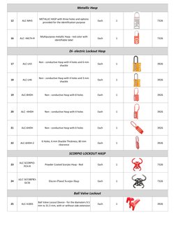 LOTO Equipment and Color Code Guide | PDF | Equipment | Manufactured Goods