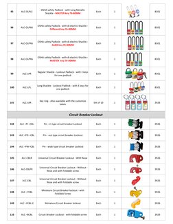 LOTO Equipment and Color Code Guide | PDF | Equipment | Manufactured Goods