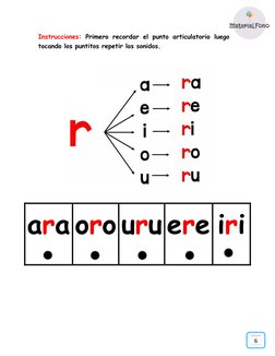 Actividades para el fonema R y RR | PDF | Voz humana
