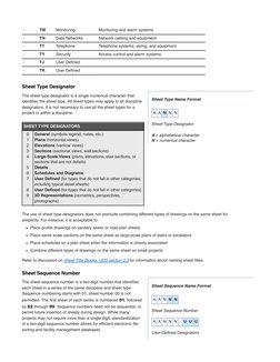 National CAD Standards Sheet ID Guide | PDF | Specification (Technical ...
